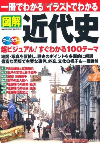 一冊でわかるイラストでわかる図解近代史―地図・写真を駆使 超ビジュアル100テーマ オールカラー (SEIBIDO MOOK)【 ご注文確定のタイミングについて 】 商品は他サイトでも販売しているため、在庫反映にタイムラグが生じる場合がござ...