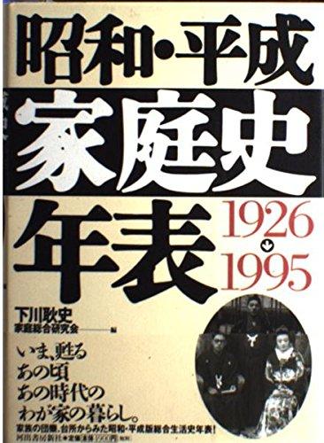 昭和・平成家庭史年表: 1926-1995【 ご注文確定のタイミングについて 】 商品は他サイトでも販売しているため、在庫反映にタイムラグが生じる場合がございます。入れ違いで完売となった際は、速やかにメールでご連絡の上、キャンセルのお手続き...