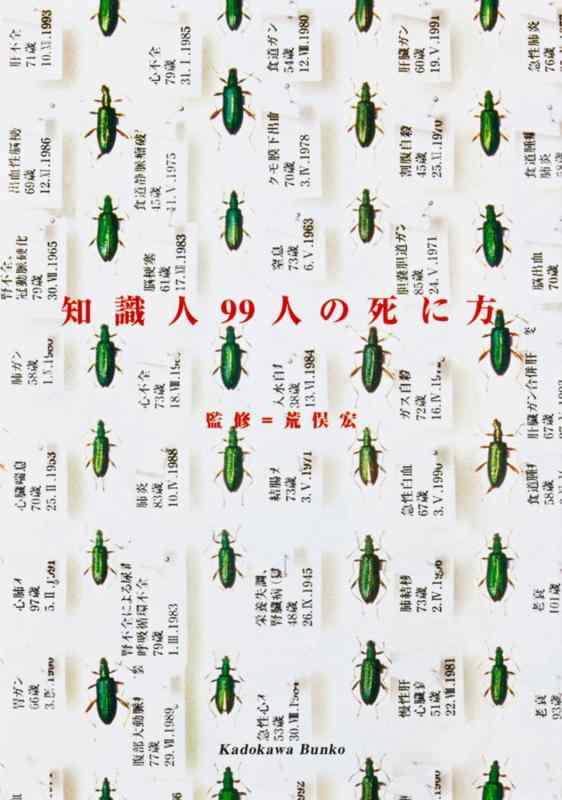 知識人99人の死に方 (角川文庫)【 ご注文確定のタイミングについて 】 商品は他サイトでも販売しているため、在庫反映にタイムラグが生じる場合がございます。入れ違いで完売となった際は、速やかにメールでご連絡の上、キャンセルのお手続きをさせて...