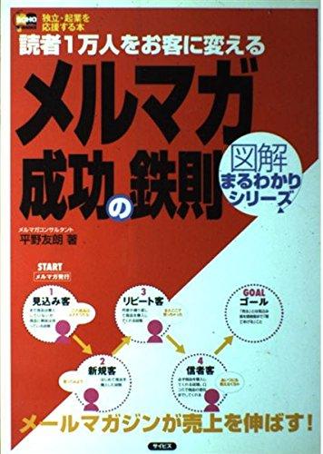 読者1万人をお客に変える メルマガ成功の鉄則【 ご注文確定のタイミングについて 】 商品は他サイトでも販売しているため、在庫反映にタイムラグが生じる場合がございます。入れ違いで完売となった際は、速やかにメールでご連絡の上、キャンセルのお手続...
