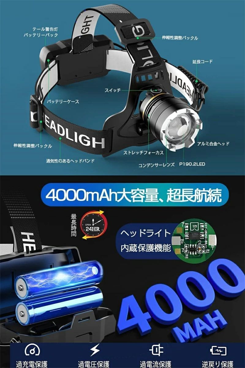 商品仕様 P190.2高輝度LEDヘッドライトを選ぶ理由 1.650000ルーメンの高ルーメンLEDヘッドライトは、部屋全体を簡単に照らすことができます。 2.4モードモード、非常に使いやすい（高中フラッシュ誘導） 3.ズームは、レンズの伸...