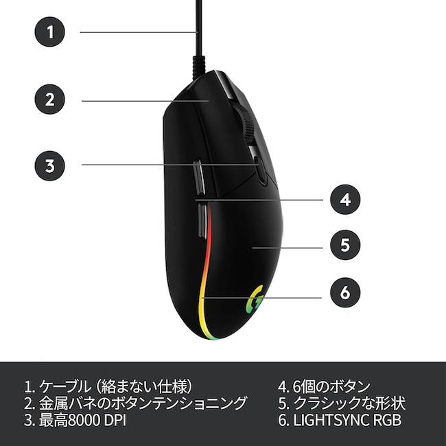 【楽天市場】Logicool G ゲーミングマウス 有線 G203 LIGHTSYNC RGB 6個プログラムボタン 85g軽量 G203-BK G203-WH G203-BL G203-LC ...