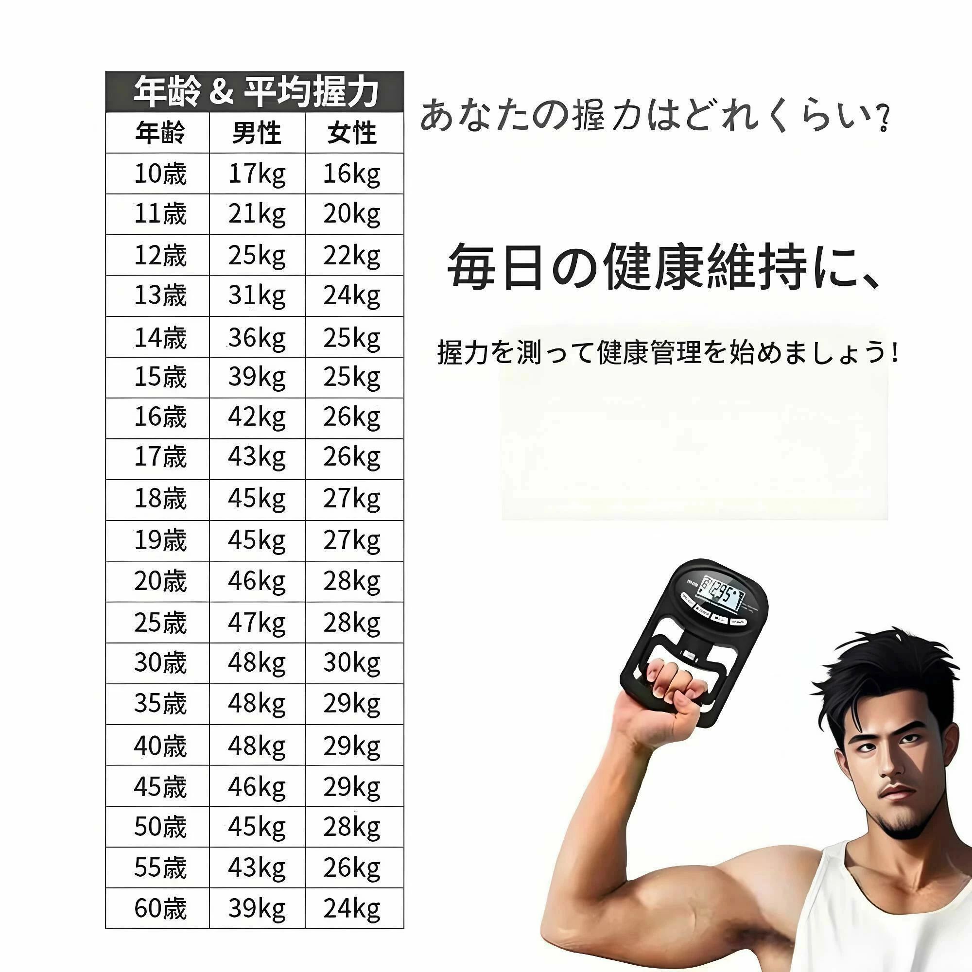 多目的なデジタル握力計 - スポーツジムから一般家庭まで対応【製品概要】高精度デジタル握力計は、0から最大180kgまでの握力を精密に測定します。わずか400gの軽量設計で、携帯にも便利です。簡単な操作で常に最高のパフォーマンスをサポートし...