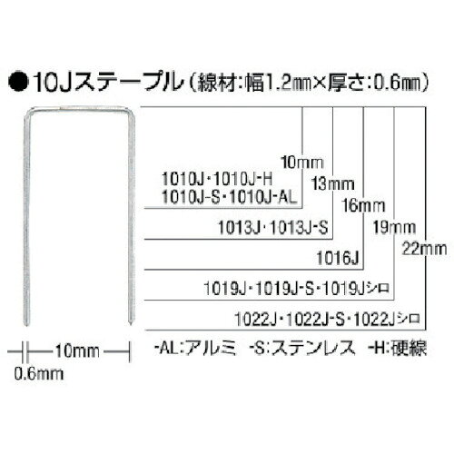 4902870033583｜451-6605 [1022J] 1箱販売※こちらの商品はお取り寄せ商品のため、いかなる場合も、キャンセル・返品を承ることはできません。予めご了承下さい。北海道、沖縄、離島、過疎地は別途運賃がかかる可能性がござい...