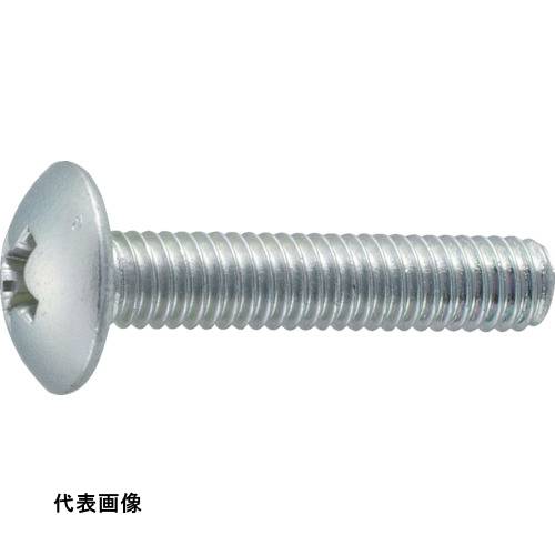 4989999077902｜285-5739 [B7040415] 1PK販売 商品画像については実際の製品と異なる場合がございます。あくまでも商品のスペックをご確認の上ご注文をお願いいたします。※この商品は受注発注の商品です。その為メーカ...