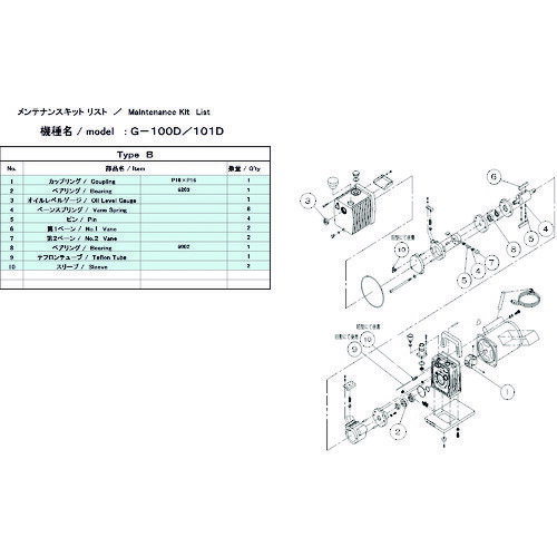4571133308593｜137-4171 [G100DMAINTENANCEKITB] 1販売 システム上、送料無料と表記されていても、沖縄県・離島宛、大型商品は追加料金をいただく場合があります。別途費用が発生する場合、システムの都合上...
