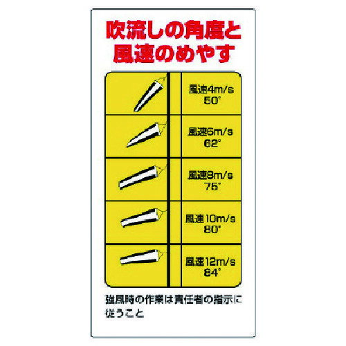 4571181383269｜738-1646 [32718] 1枚販売システム上、送料無料と表記されていても、沖縄県・離島宛、大型商品は追加料金をいただく場合があります。別途費用が発生する場合、システムの都合上ご購入時の自動配信メールには追...