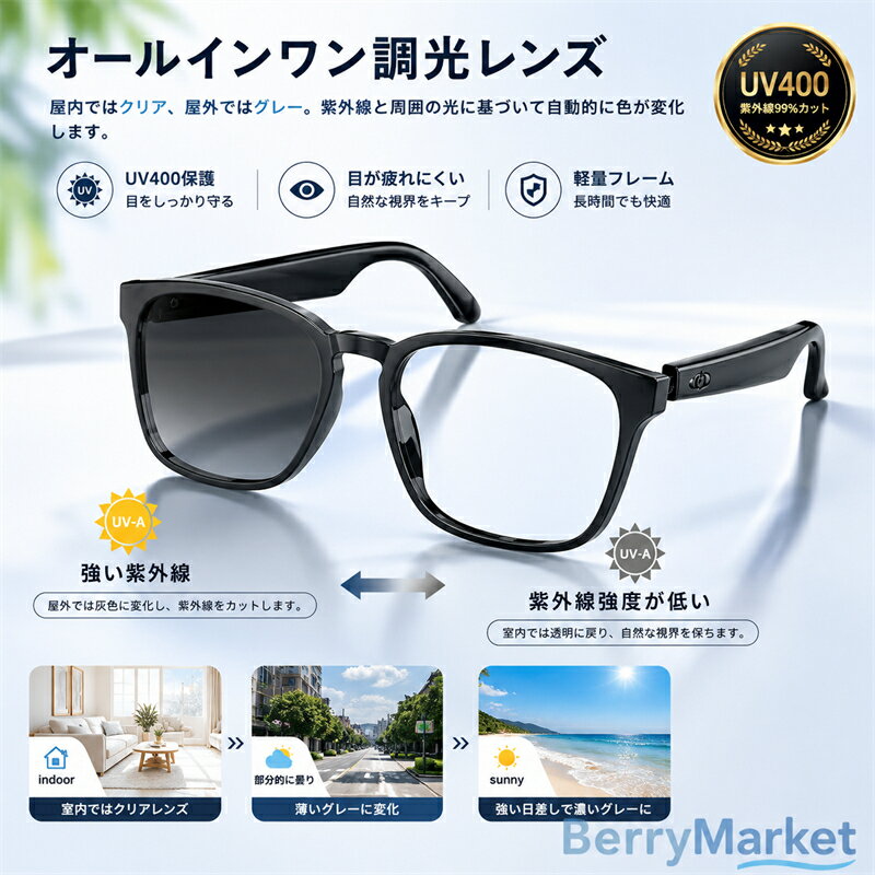 商品規格 【商品仕様】 変色調光 & 多層防護： UV400 で 99% UVA/UVB 遮断、ブルーライトカット機能で目疲れ緩和，偏光設計で眩光除去，室内外両用に最適 Bluetooth5.3 & 高音質オープンイヤー： 30m 有効接続...