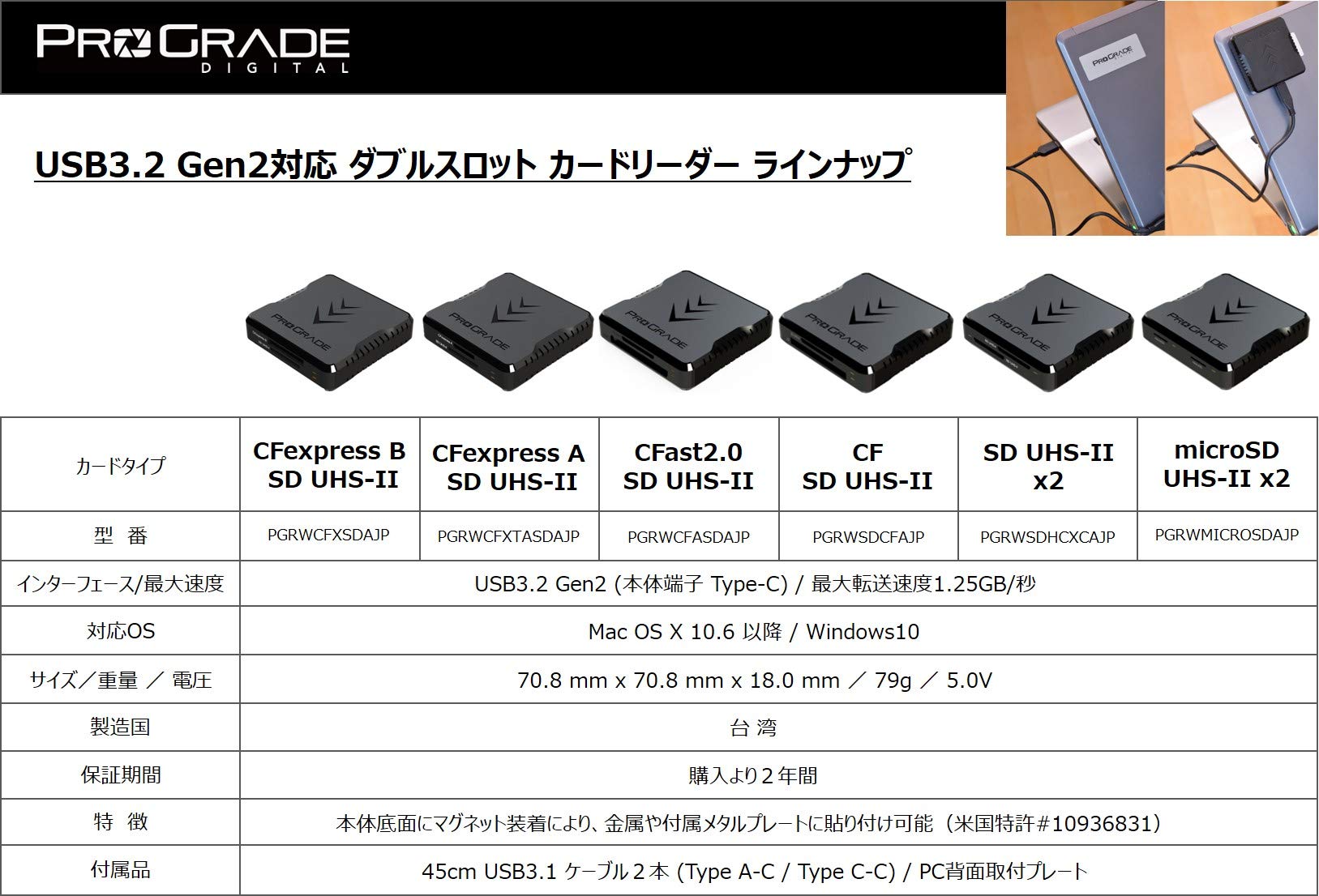 ・・対応カード：CFexpress Type A／SD UHS-II（相互のデータコピー可能）・カード差し込み式・・インターフェイス：USB3.2 Gen2対応（本体端子Type-C）・最大転送速度：1.25GB/s・・LEDライト搭載でカ...