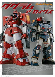 作者 : モデルグラフィックス編集部 出版社 : 大日本絵画 あらすじ・概要 : 模型専門誌『月刊モデルグラフィックス』誌上に毎月掲載されてきた模型作例から テーマを絞ってまとめ直す『アーカイヴ』シリーズ、 本巻では、『太陽の牙 ダグラム』...