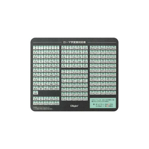 ナカバヤシ Digio2 ローマ字 マウスパッド ミニ ブラック Z8674 大きい文字でパッと見られるローマ字マウスパッド 光学式(Blue LED、Red LED、IR LED)、レーザー式、ボール式マウスに対応 撥水素材でこぼした水を...