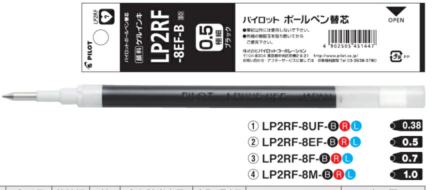 メーカー名：パイロット 商品名：ゲルインキ　ジュース用替芯 LP2RF 品番：LP2RF-8UF、LP2RF-8EF、LP2RF-8F、LP2RF-8M ボール径：0.38mm、0.5mm、0.7mm、1.0mm インク色：ブラック、レッド...