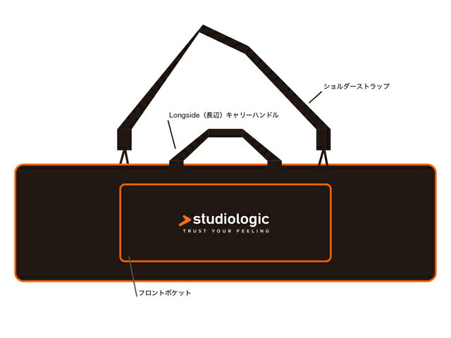 Studiologic88鍵キーボード純正ソフトケース Numa X Piano / SL88シリーズ対応 Studiologic Softcaseは、Numa X Piano / SL88シリーズに対応した88鍵盤キーボード用ソフトケース...