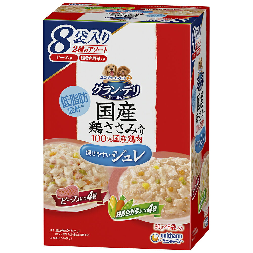 [商品サイズ(mm)]101×80×156[単品重量(g)]708 [エネルギー]約50kcal/1袋[栄養成分]たんぱく質7.0%以上、脂質1.5%以上、粗繊維1.0%以下、灰分1.5%以下、水分90.0%以下[原材料]●ビーフ入り：肉類...
