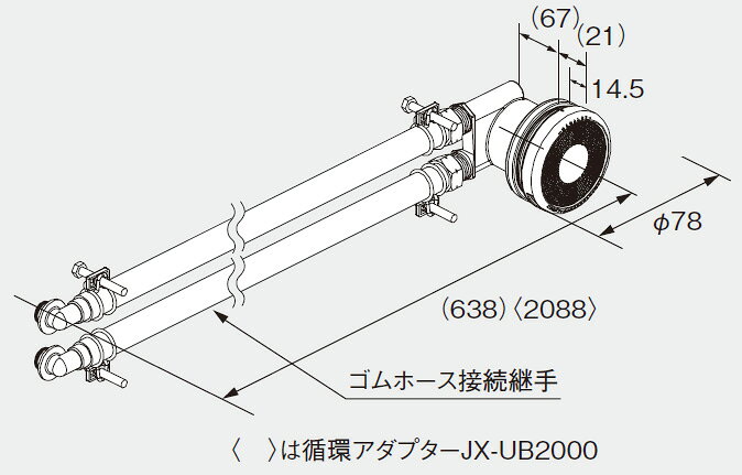 ■対応機種GT全機種