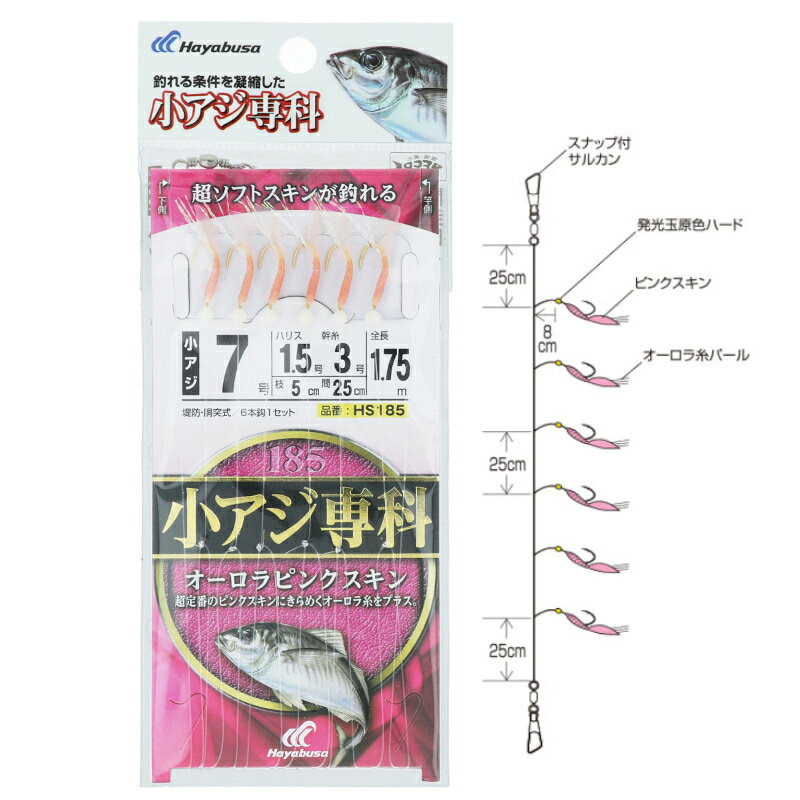 ●掲載商品は複数サイトおよび実店舗で併売しています。ご注文タイミングにより欠品し、お取り寄せにお時間を頂く場合やお手配が出来ずにやむを得ずキャンセルさせて頂く場合がございます。●商品画像は代表画像です。仕様変更により商品スペックやパッケージ...