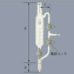 ■マツヨシ取扱い商品