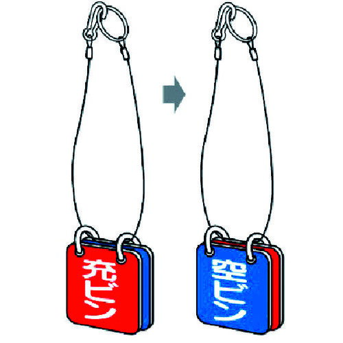 ●空充の表示がワンタッチで取り替えられます。●危険物規則に基づく表示です。●トラックやタンクローリーに。●表示内容：充ビン/空ビン●縦(mm)：65●横(mm)：65●厚さ(mm)：2.0●取付方法：吊り下げ式●吊り下げロープ(ステンレス)...