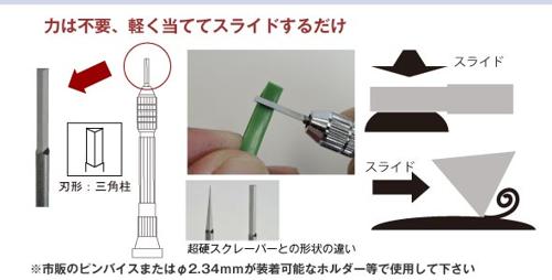 ■商品説明ストレートタイプの超硬スクレーパーです。刃の角度をストレート形状にする事で平面の加工がやり易くなりました。切れ味はそのままで弱点だった先端部の折れを気にせず使用できます。面出し、バリ取り、C面処理、パーティングライン処理が可能です...