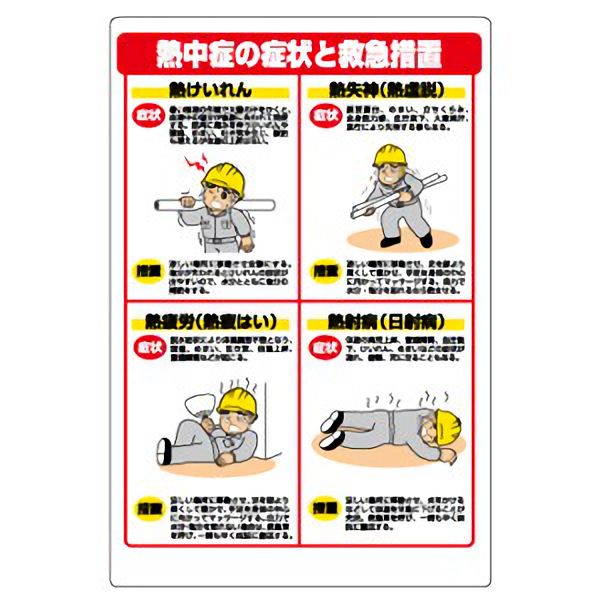 【素材・材質】 エコユニボード (穴6／4．2mm径) 【サイズ】 H900×W600×1mm厚 【特徴】 ●迅速かつ適切な応急処置のために ●壁面取付タイプ 【販売単位】 1枚 【入数】 1枚 ［ 4068202790 ］