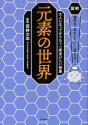 若林文高／監修図解苦手を“おもしろい”に変える!：大人になってからもう一度受けたい授業本詳しい納期他、ご注文時はご利用案内・返品のページをご確認ください出版社名朝日新聞出版出版年月2021年11月サイズ127P 21cmISBNコード978...