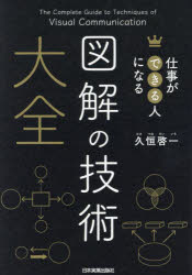 久恒啓一／著本詳しい納期他、ご注文時はご利用案内・返品のページをご確認ください出版社名日本実業出版社出版年月2024年12月サイズ332P 21cmISBNコード9784534061416ビジネス 仕事の技術 仕事の技術その他仕事ができる人...
