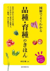 西尾剛／著すぐわかるすごくわかる!本詳しい納期他、ご注文時はご利用案内・返品のページをご確認ください出版社名誠文堂新光社出版年月2022年08月サイズ159P 21cmISBNコード9784416522677生活 料理その他 食材図解でよく...