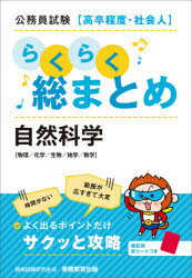 資格試験研究会／編本詳しい納期他、ご注文時はご利用案内・返品のページをご確認ください出版社名実務教育出版出版年月2021年09月サイズ271P 19cmISBNコード9784788972711就職・資格 公務員試験 国家一般（高卒程度）公務...