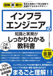 インフラエンジニア研究会／著図解即戦力：豊富な図解と丁寧な解説で、知識0でもわかりやすい!本詳しい納期他、ご注文時はご利用案内・返品のページをご確認ください出版社名技術評論社出版年月2021年10月サイズ255P 21cmISBNコード97...