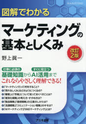 野上眞一／著本詳しい納期他、ご注文時はご利用案内・返品のページをご確認ください出版社名アニモ出版出版年月2026年02月サイズ174P 21cmISBNコード9784897953069経営 マーケティング マーケティング一般図解でわかるマー...