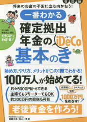 頼藤太希／著 高山一恵／著その他詳しい納期他、ご注文時はご利用案内・返品のページをご確認ください出版社名スタンダーズ出版年月2018年10月サイズ159P 21cmISBNコード9784866363103ビジネス マネープラン 退職金・年金...