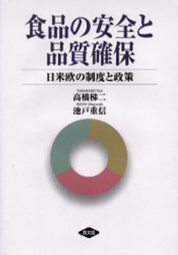 高橋梯二／著 池戸重信／著本詳しい納期他、ご注文時はご利用案内・返品のページをご確認ください出版社名農山漁村文化協会出版年月2006年03月サイズ252P 22cmISBNコード9784540053238経済 産業・交通 産業一般食品の安全...