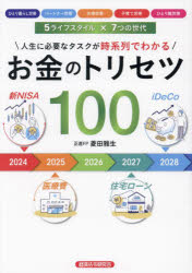 菱田雅生／著本詳しい納期他、ご注文時はご利用案内・返品のページをご確認ください出版社名経済法令研究会出版年月2024年06月サイズ259P 21cmISBNコード9784766834666ビジネス マネープラン マネープラン一般お金のトリセ...