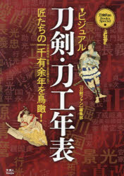 「刀剣ファン」編集部／著刀剣Fan Books Special本詳しい納期他、ご注文時はご利用案内・返品のページをご確認ください出版社名天夢人出版年月2023年10月サイズ109P 26cmISBNコード9784635824897芸術 工芸...