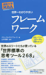 グローバルタスクフォース／著 山中英嗣／監修通勤大学MBA本詳しい納期他、ご注文時はご利用案内・返品のページをご確認ください出版社名総合法令出版出版年月2016年03月サイズ294P 19cmISBNコード9784862804914ビジネス...