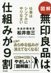 松井忠三／著本詳しい納期他、ご注文時はご利用案内・返品のページをご確認ください出版社名KADOKAWA出版年月2015年02月サイズ127P 21cmISBNコード9784041025376ビジネス ビジネス教養 企業・業界論図解無印良品は...