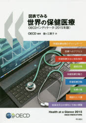OECD／編著 鐘ケ江葉子／訳本詳しい納期他、ご注文時はご利用案内・返品のページをご確認ください出版社名明石書店出版年月2017年07月サイズ219P 26cmISBNコード9784750345406社会 社会問題 医療問題図表でみる世界の...