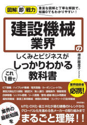 増井麻里子／著図解即戦力：豊富な図解と丁寧な解説で、知識0でもわかりやすい!本詳しい納期他、ご注文時はご利用案内・返品のページをご確認ください出版社名技術評論社出版年月2022年02月サイズ223P 21cmISBNコード978429712...