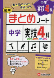 中学教育研究会／編著本詳しい納期他、ご注文時はご利用案内・返品のページをご確認ください出版社名受験研究社出版年月2021年サイズ159P 26cmISBNコード9784424636892中学学参 教科別問題集 実技科目中学まとめノート実技4...