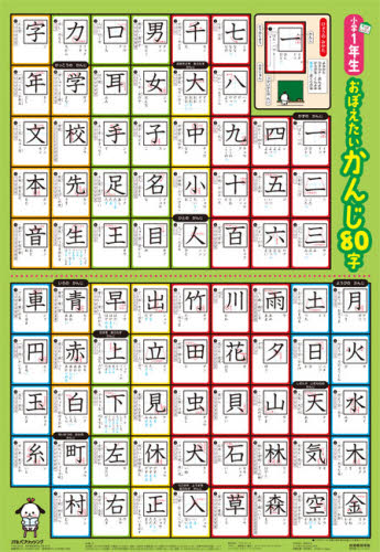 その他詳しい納期他、ご注文時はご利用案内・返品のページをご確認ください出版社名JTBパブリッシング出版年月2010年01月サイズISBNコード9784533077173趣味 ホビー その他MM商品B1小学1年生 おぼえたいかんじ80字B 1...