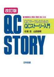 杉浦忠／著 山田佳明／著本詳しい納期他、ご注文時はご利用案内・返品のページをご確認ください出版社名日科技連出版社出版年月2023年05月サイズ191P 21cmISBNコード9784817197771工学 経営工学 品質管理（QC等）標準規...