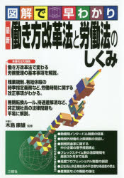 木島康雄／監修本詳しい納期他、ご注文時はご利用案内・返品のページをご確認ください出版社名三修社出版年月2019年02月サイズ255P 21cmISBNコード9784384048056法律 労働法 労働法一般最新働き方改革法と労働法のしくみ ...