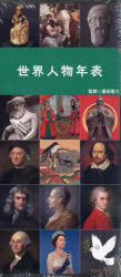重田憲三その他詳しい納期他、ご注文時はご利用案内・返品のページをご確認ください出版社名青山ライフ出版出版年月2024年05月サイズISBNコード9784434338076人文 世界史 世界史その他世界人物年表セカイ ジンブツ ネンピヨウ※ペ...