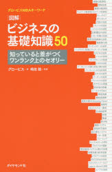 グロービス／著 嶋田毅／執筆本詳しい納期他、ご注文時はご利用案内・返品のページをご確認ください出版社名ダイヤモンド社出版年月2016年03月サイズ245P 19cmISBNコード9784478068335ビジネス ビジネス教養 ビジネス教養...