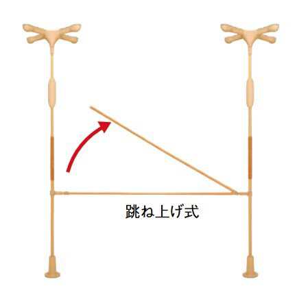 突っ張り手すりの「バディー」専用の付属品、クロスバー跳ね上げ式セット40cm幅です。 ※バディ専用付属品となります。本体は付属致しませんので購入時はご注意くださいますようお願い致します 垂直手すりのバディー本体を連結して、横手すりを作ること...