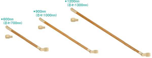 基本セットに取り付けて使用する手すりのセットです。 サイズ：1200mm