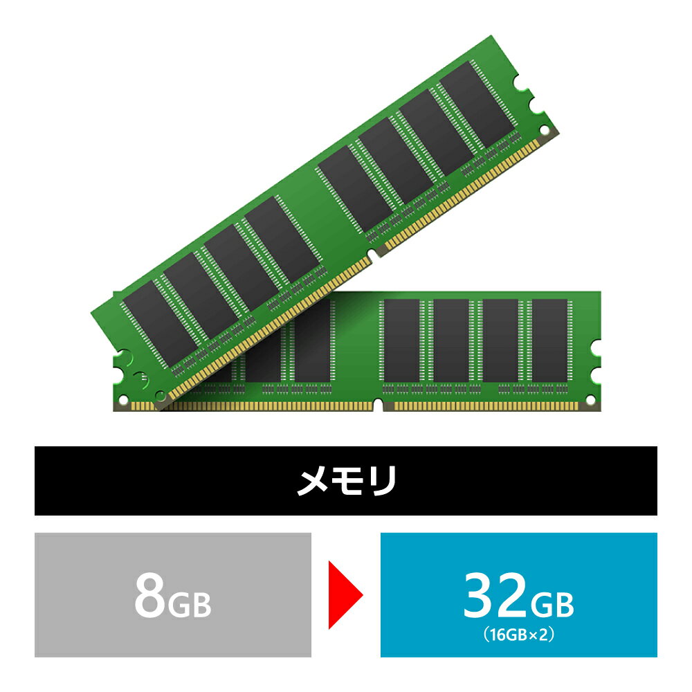 ※こちらはオプション商品のため、単品では購入できません。 　必ず、当ショップのパソコン本体と同時に購入してください。