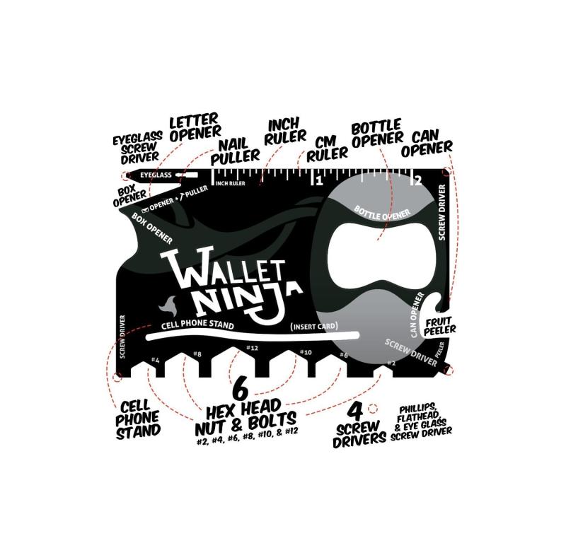 Wallet Ninja 18 in 1 Multi-purpose Credit Card Size Pocket Tool [並行輸入品]