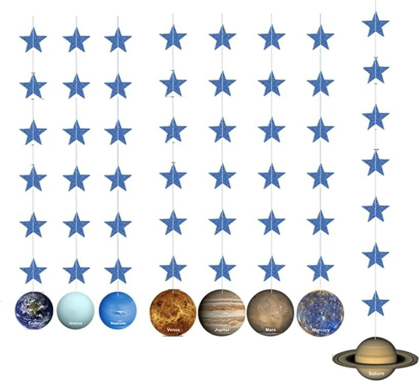お部屋を宇宙空間に。青い星に惑星が連なったスペースモチーフのガーランドです。8つの惑星＆キラキラと輝くブルーの星がお部屋を幻想的な雰囲気に演出してくれます。地球、火星、木星、金星、水生、土星、海王星、天王星の8つの惑星がセットに。宇宙好きの...