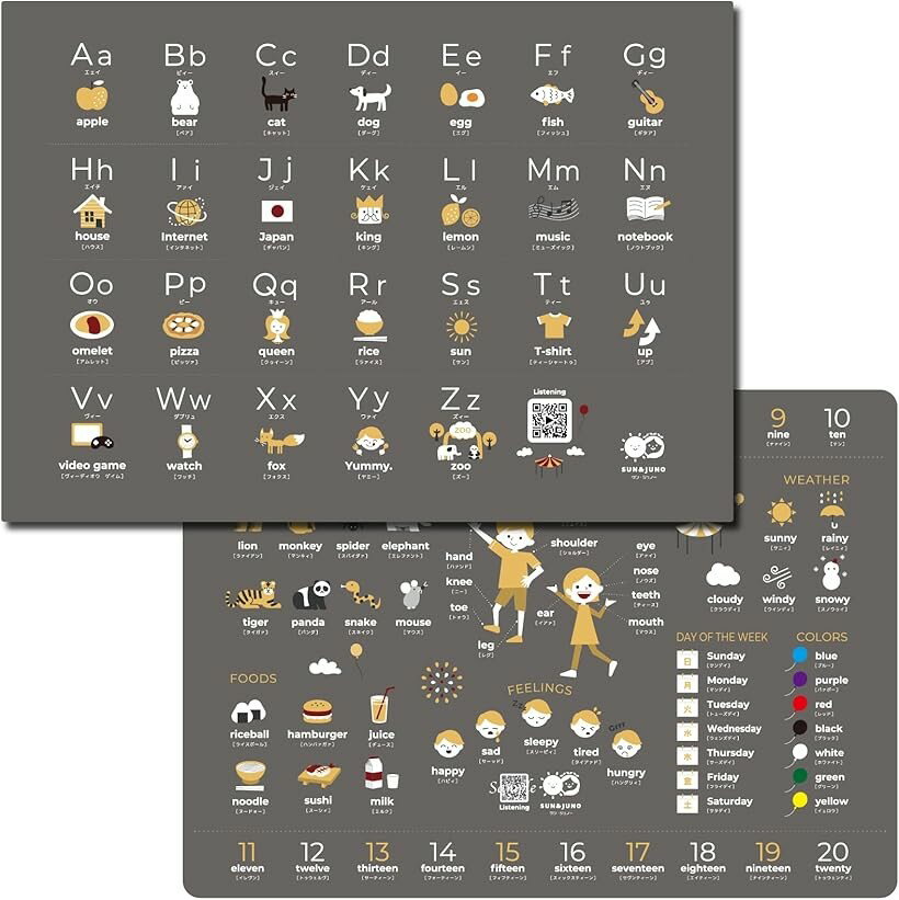 バリエーションコード : 2bj5pjnlx4商品コード2bj5ph5k25商品名サンジュノーお風呂用アルファベット＆英単語ポスター2枚セット モノトーン おしゃれ お部屋にも インテリア 小学校への基礎ができる A3 角丸 防水 ユポ紙 ...